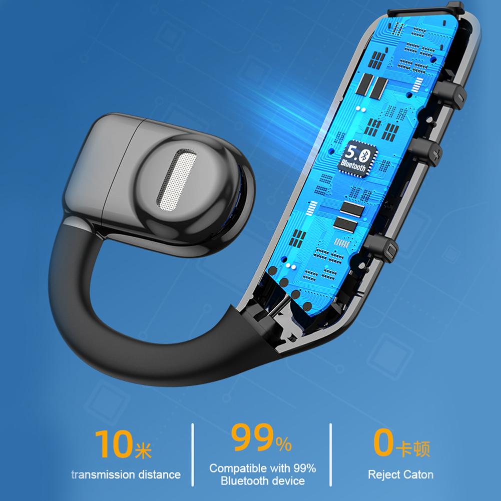 Buy TWS Wireless Bluetooth Headset Bluetooth 5.2 Wireless Earphone Ear Hook Single Mini Business ...