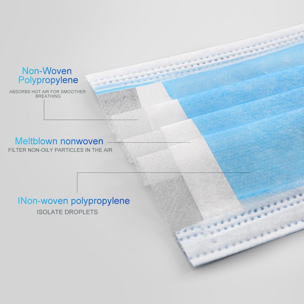 Buy Anti Droplet Disposable Protective Face Mask 3 Layer Non Woven ...