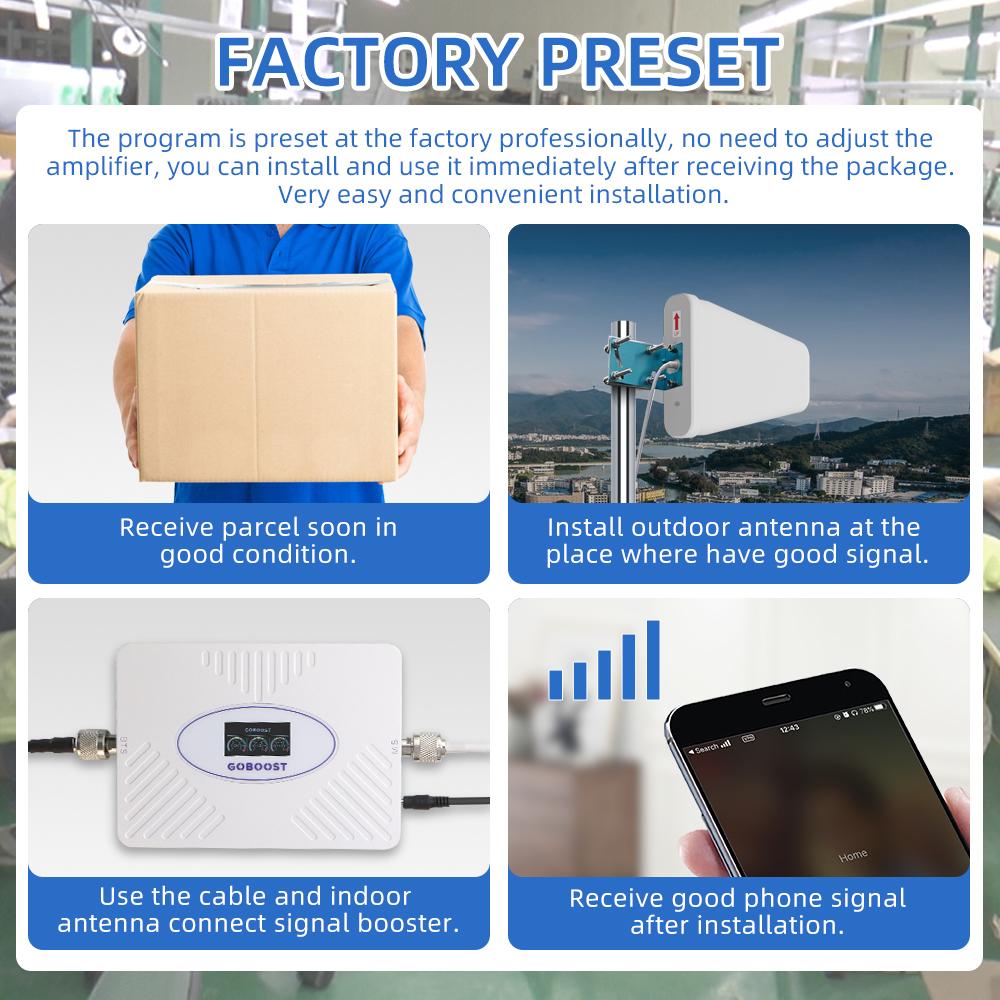 Buy GOBOOST 70dB High Gain Tri Band Signal Booster 2G+3G+4G Cellular ...