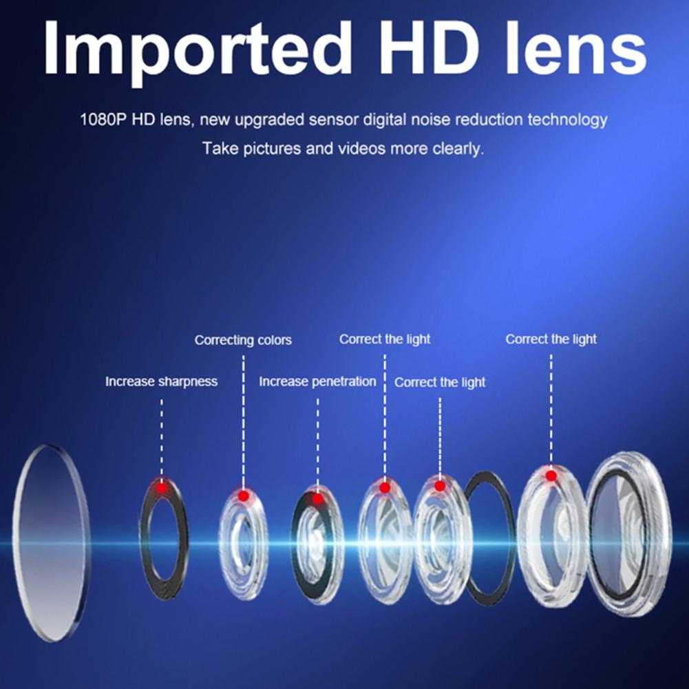 Buy WiFi Smart Night Vision Alarm Camera/Memory Card Home Mini Video ...