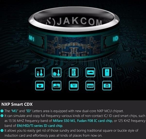 Buy Ring Wear Jakcom R3 R3F General Accessories Wearable Health For ...