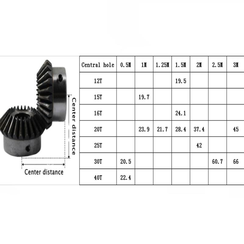 Buy 1pcs Bevel Gear 3 Mold 20 Teeth Hole 14mm 15mm 16mm 17mm 18mm 19mm ...