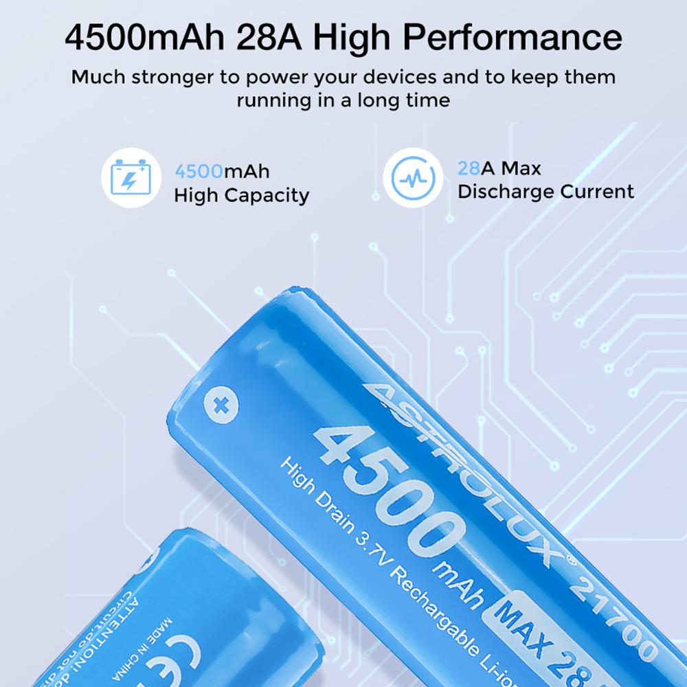 Buy 4500mAh 28A 3.7V 21700 Li-ion Battery Unprotected High Drain ...