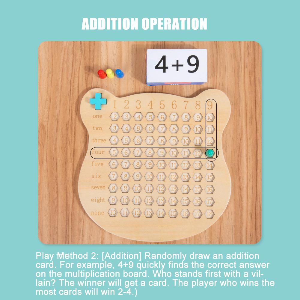2in1 Wooden Math Multiplication Addition Board For Kids Workmanship ...