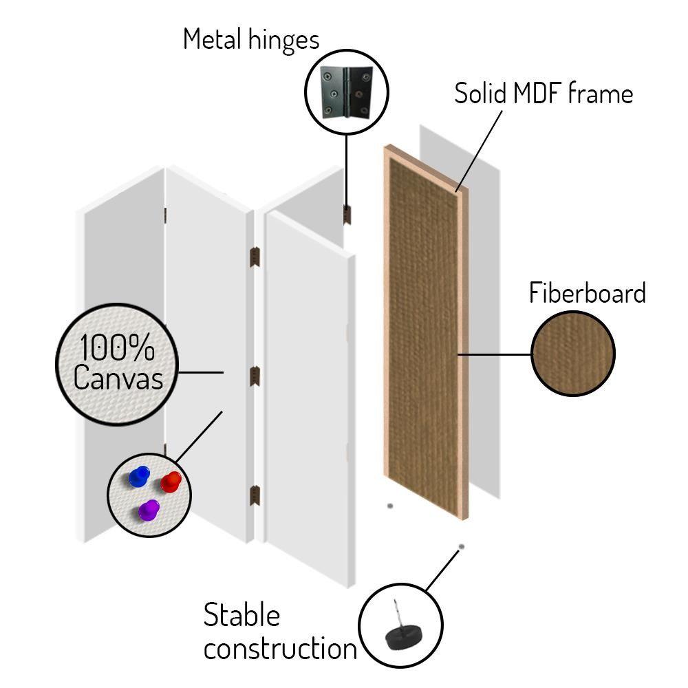 Buy Room Divider Decorative Screen 4 Panels Single-Sided Canvas PIN ...