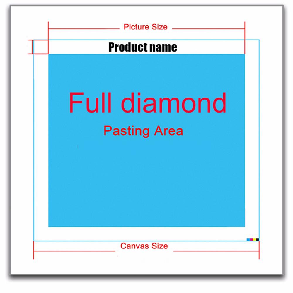 Buy DIY Full Square Round Diamond Painting Kit Cross Stitch Man Diamond ...