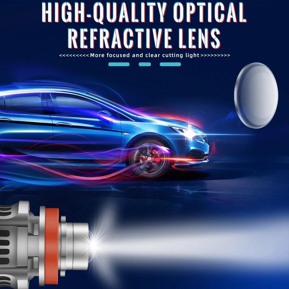 2pcs Automotive Laser Headlight Bulb Lens Light Auto LED Projector Fog Light Modification Car ...