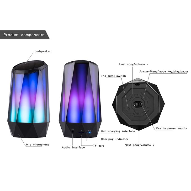 Buy Colorful Breath Light Bluetooth LED Speaker RGB Bulb Smart Wireless ...