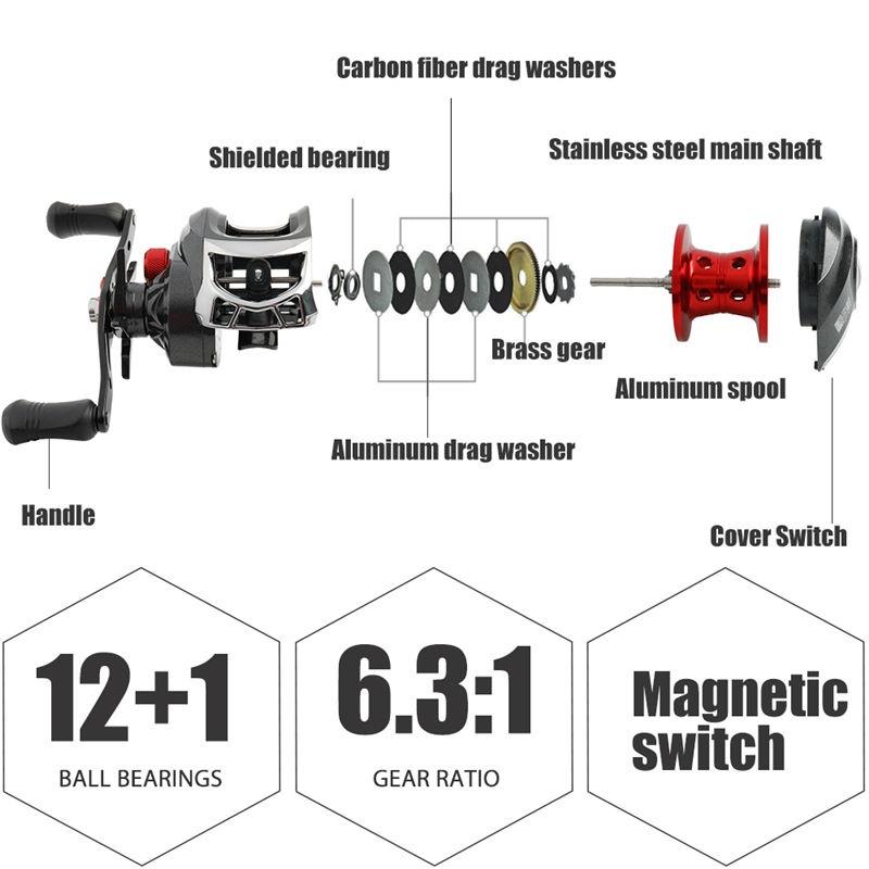 Buy Baitcasting Reels 13 Ball Bearings Carp Fishing Gear Left and Right ...