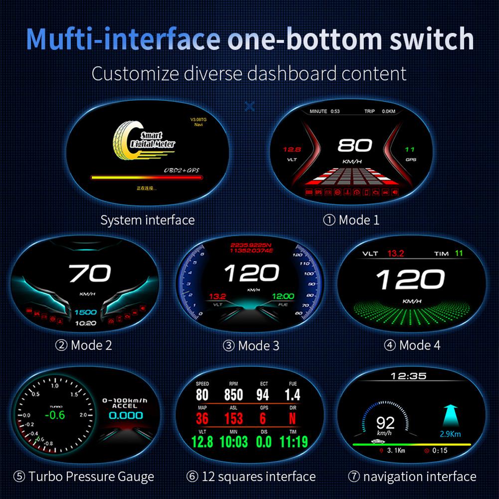 Buy P20 Car HUD OBD2 GPS Head Up Display +GPS Navigation Overspeed ...