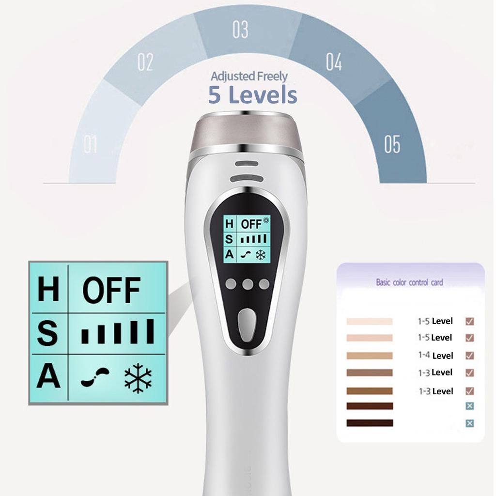 Buy 50,0000 Flashes 5 Levels IPL Laser Hair Removal 360°Freezing Ice ...
