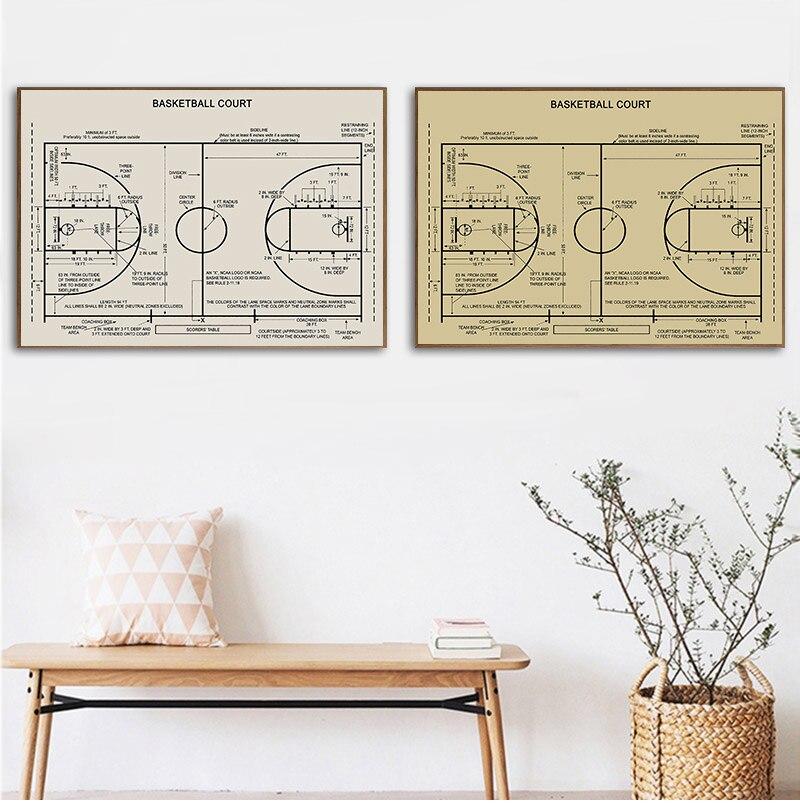 Basketball Court Posters Canvas Art Prints , Sports Basketball Canvas ...