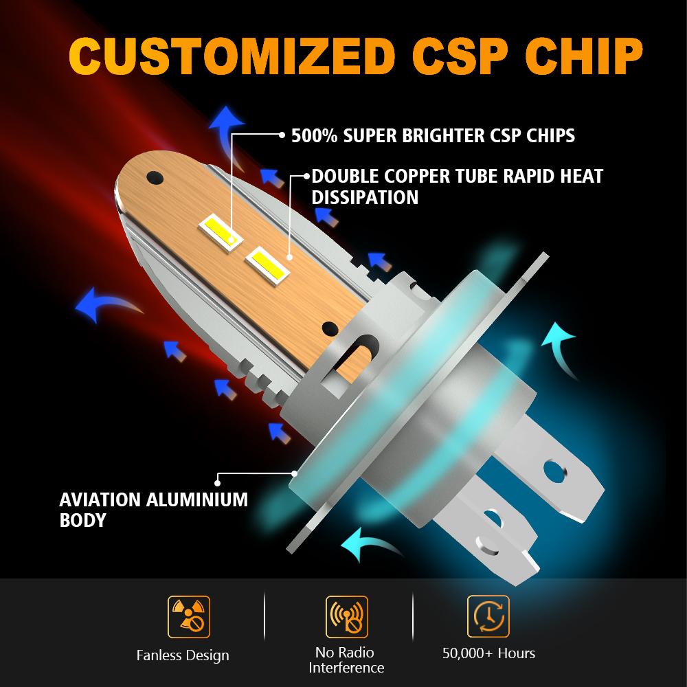 DRIVEVISION-bombilla de faro Led H4 de 2 piezas, lámpara superbrillante ...