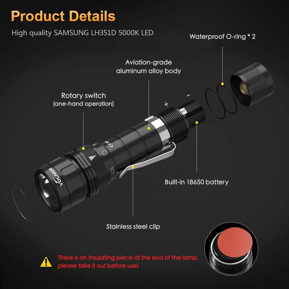 Buy DF10 Diving Light 18650 LED Flashlight Compact 1080lm LH351D 1080lm ...