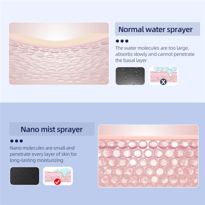 Buy Facial Nano Sprayer Mist Sprayer USB Rechargeable Skin Moisturizing ...