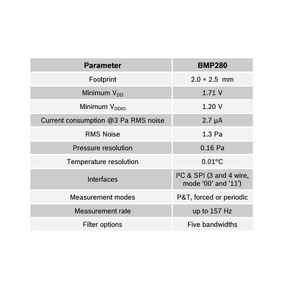 Buy HW-611 BMP280 3.3V Digital Pressure Altitude Sensor Atmospheric ...