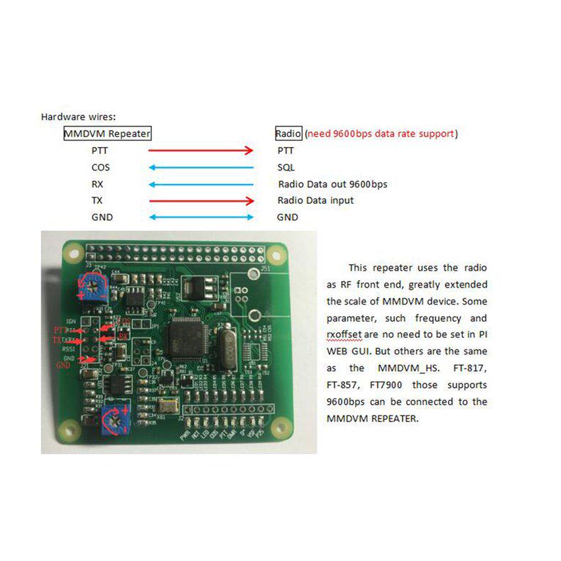 Buy MMDVM Repeater Multi-Mode Digital Voice Modem for Raspberry Pi ...