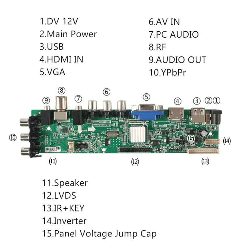 How to set controller bindings for thug 2 pc - salespolre