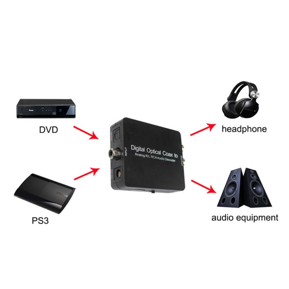 Cheap Digital Black L/R Audio Decoder Coaxial Digital To Analog Analog ...