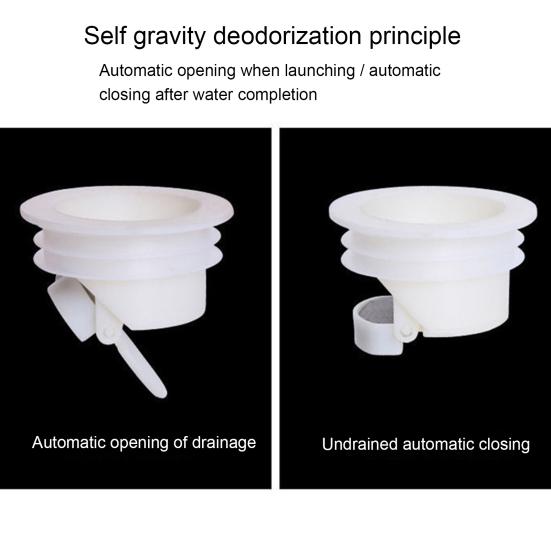 Buy Practical Automatic Shutdown Anti-reflow Accessories Professional ...