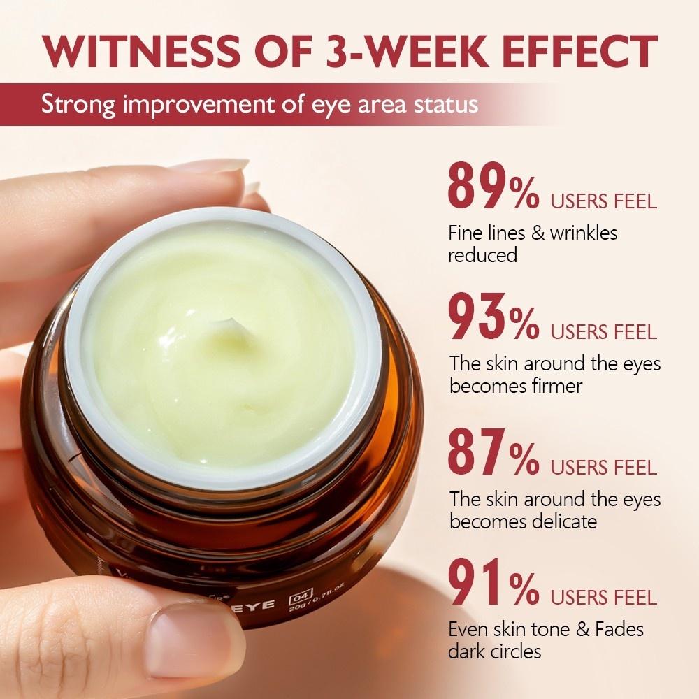 New Generation Of Retinol Anti-aging Eye Cream To Remove Eye Bags And ...