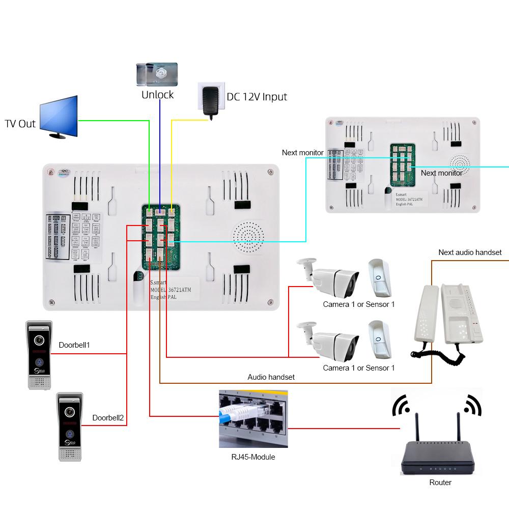 Cheap 10 inch Tuya Smart Wifi Video Intercom System 1080P Smart Video ...