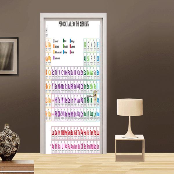 Buy 1pc Door Sticker PVC Periodic Table of the Elements Waterproof ...