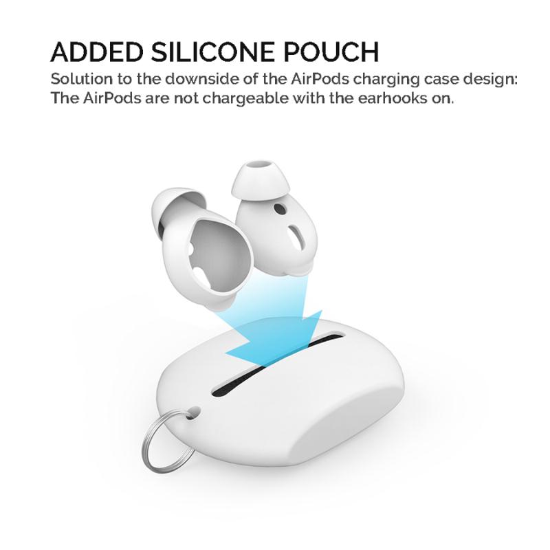 Buy 3 Pairs Silicone In-ear Headset Earbuds Cover for Apple Airpods ...