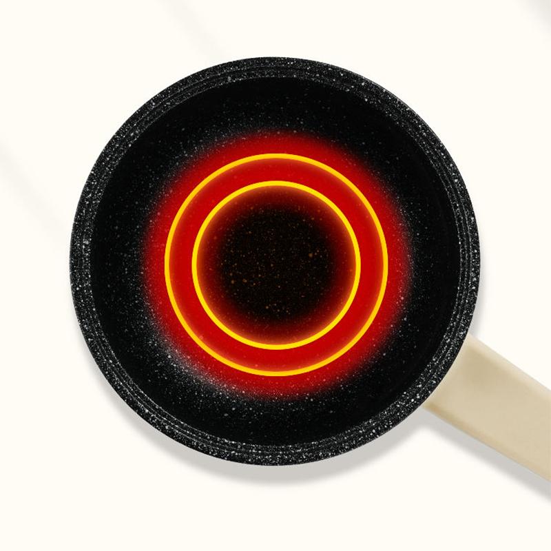 Buy Small Electric Cooker Multi-function Mini Electric Wok Low-power ...