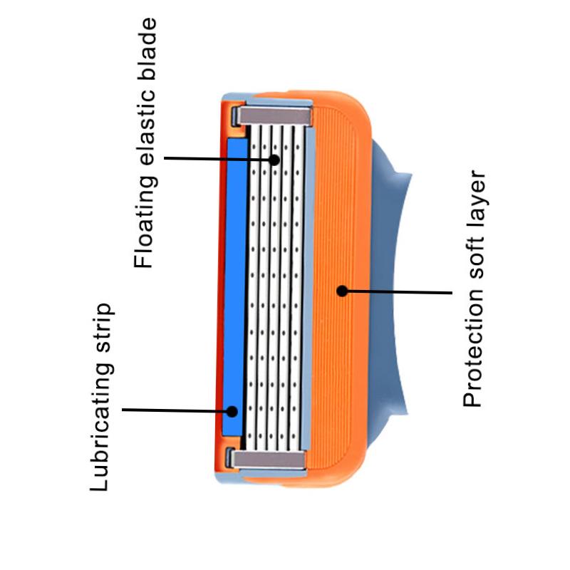 Buy New 16 Per Set Razor Blade Universal For Men Face Care 5 Layers ...