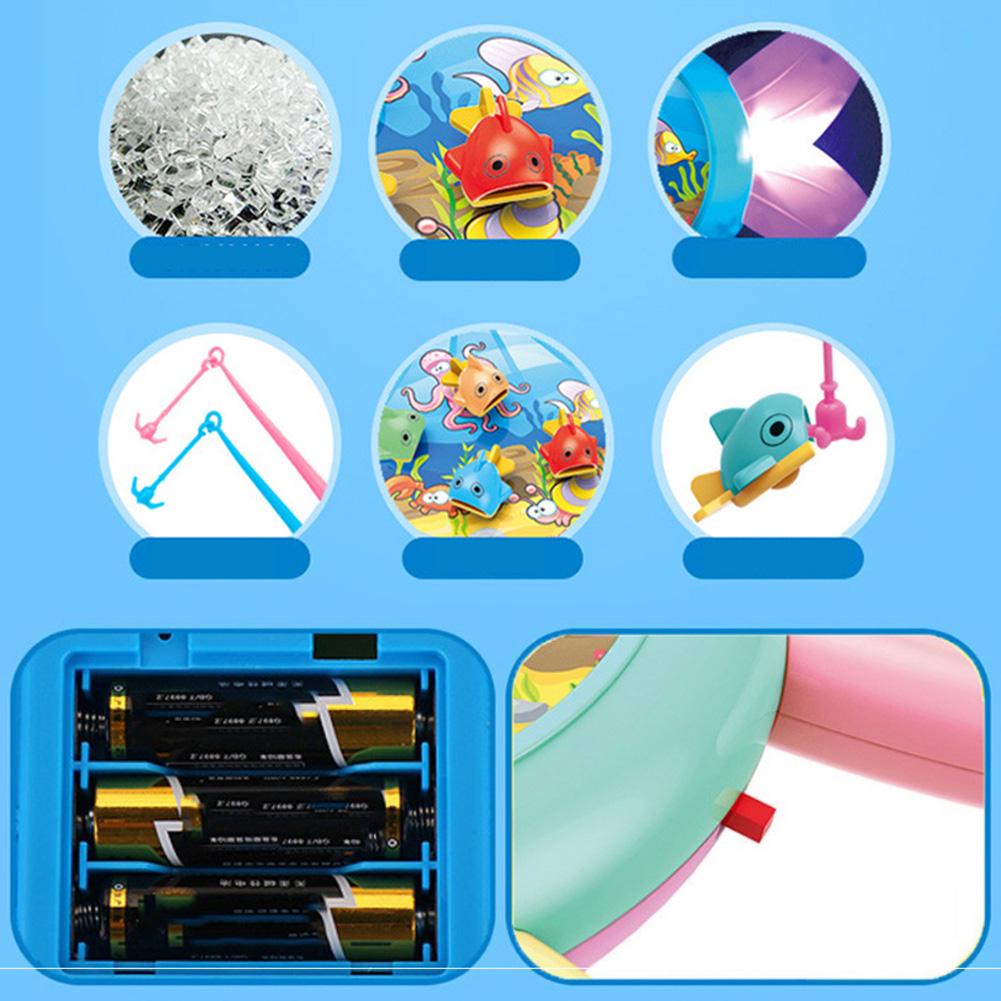 Buy Electric Fishing Plate - Cartoon Fish-Type With Sound Light And ...