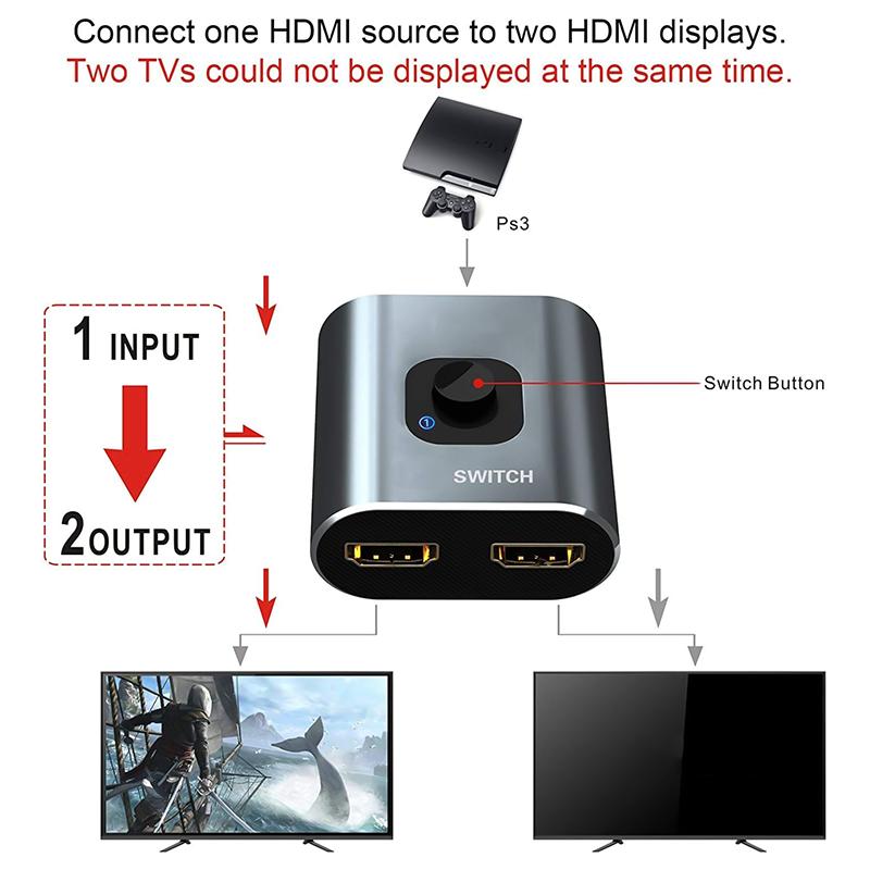 Pdtoweb 4K HDMI Switch HDMI Bi-directional 1x2 / 2x1 AB Switcher ...