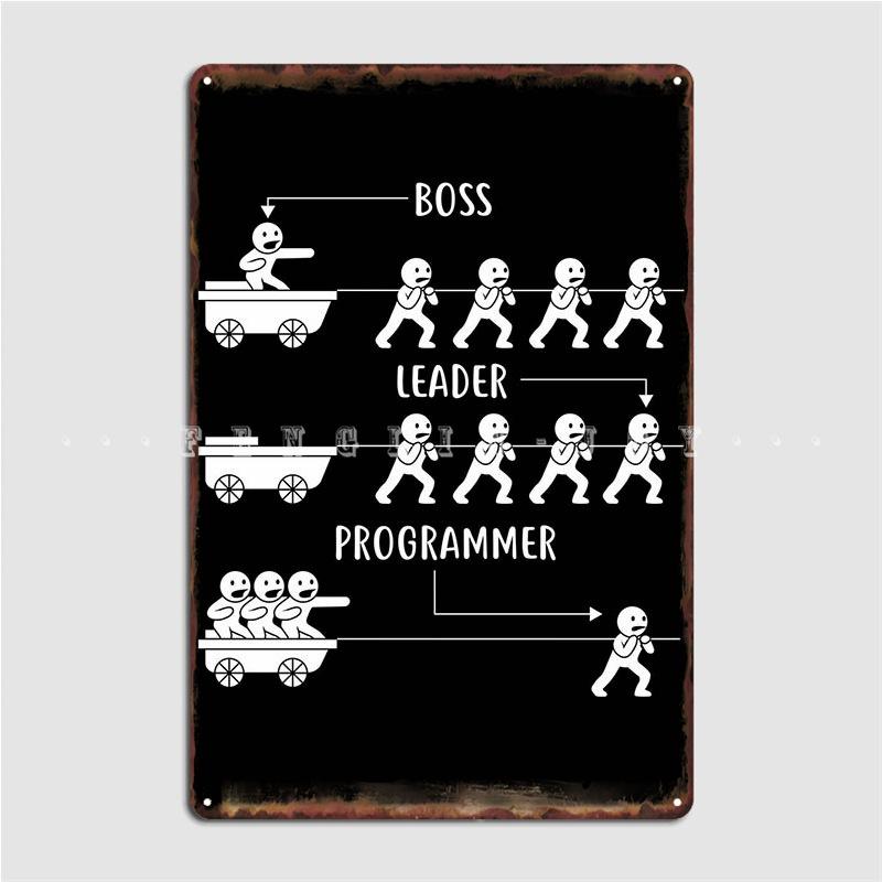 Buy Programmer Developer Coder Metal Sign Personalized Pub Garage ...
