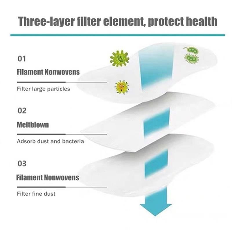 Buy 20/50/100PCS Universal Mask Protective Protective Disposable Mask ...
