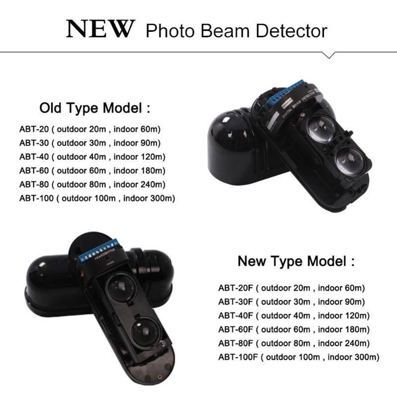 Buy Dual Beam Sensor Active Infrared Intrusion Detector IR 40m ...