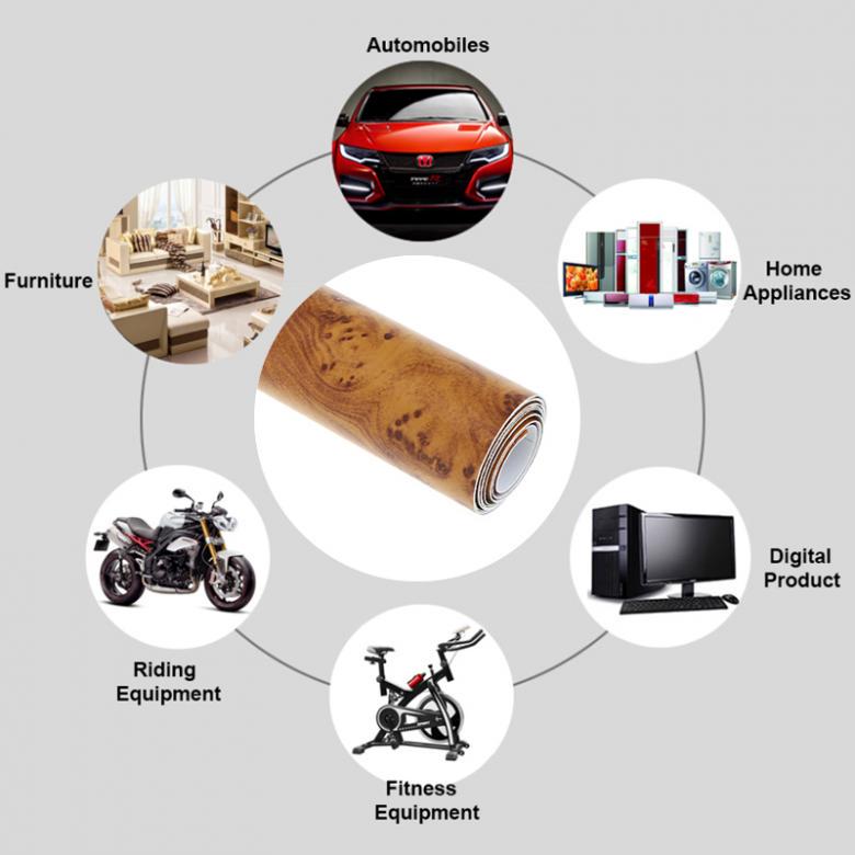 Buy 30x100cm PVC Matte Automobile Repacking Sticker Fit for Car ...