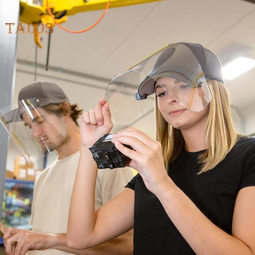 Buy Tool Store Anti-fog Protective Shield Multi-function Clear Flip ...