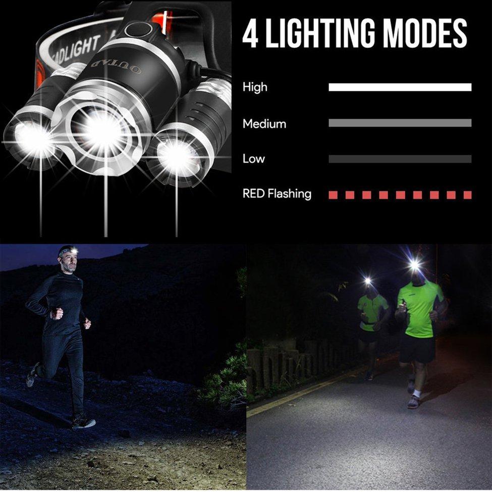 Satın alın Outad Zoomable 4 Modes Super Bright Led 3 Lamp Head Lamp ...