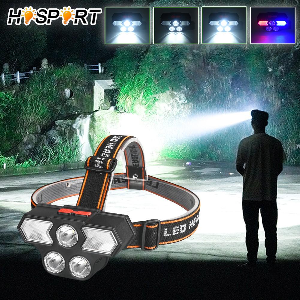 Powerful Headlamp Usb Charging Head Lamp Portable Head -Mounted ...
