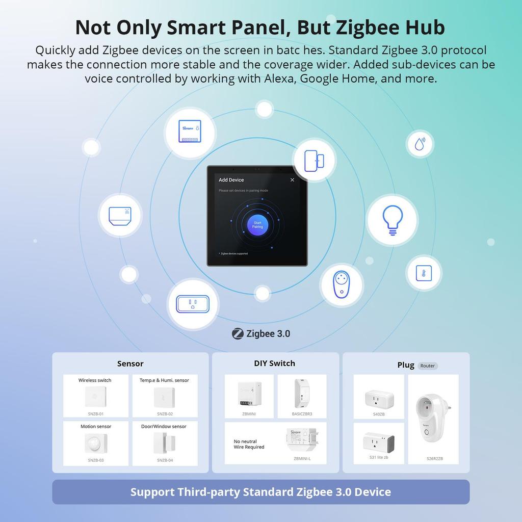 Buy SONOFF NSPanel Pro Smart Home Control Panel Zigbee Hub WiFi Smart ...