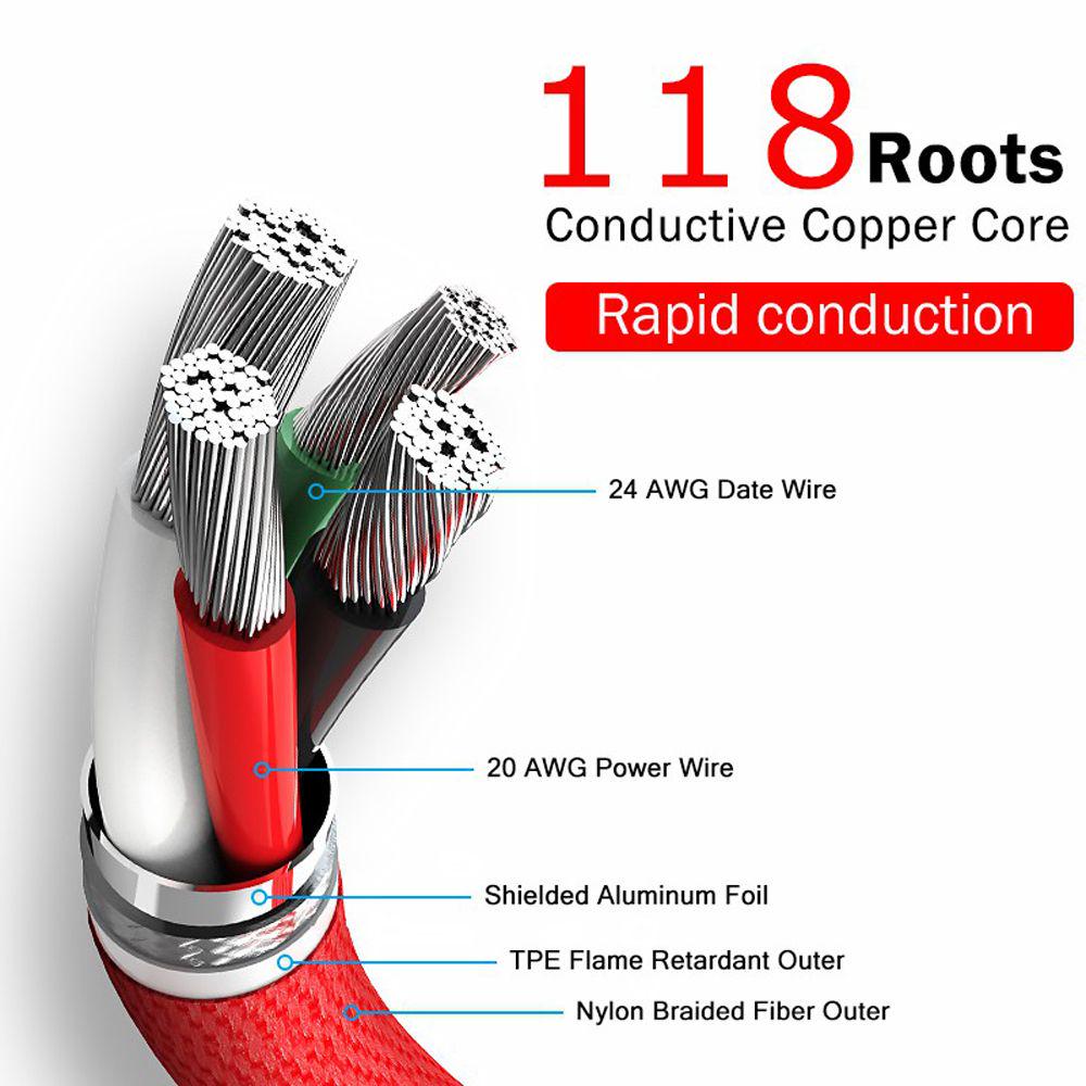 1M 2.4A Data Cable Micro USB Wire Type-C Cord 90 Degree Fast Charging ...