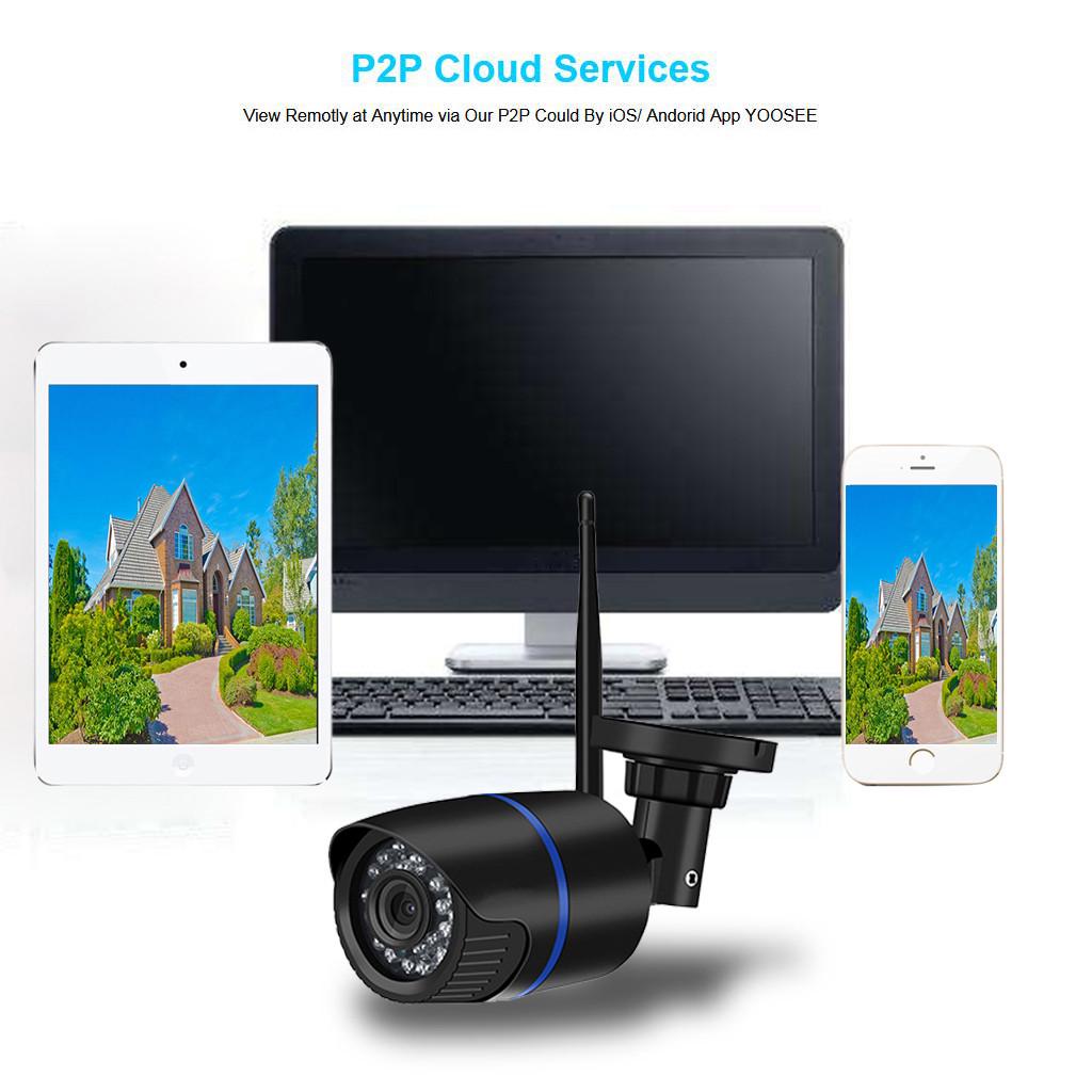 Buy HD1080P Security Home Wireless WIFI IP Outdoor IR Night Vision ...