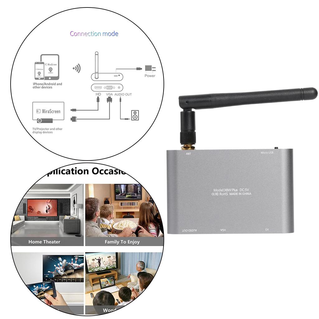 Buy Wireless WiFi Display Dongle Receiver 1080P for Casting To TV ...