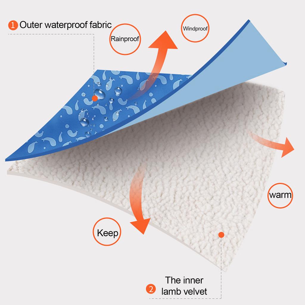 Buy Stroller Cover Blanket Warm Windproof Rainproof Swaddle at ...