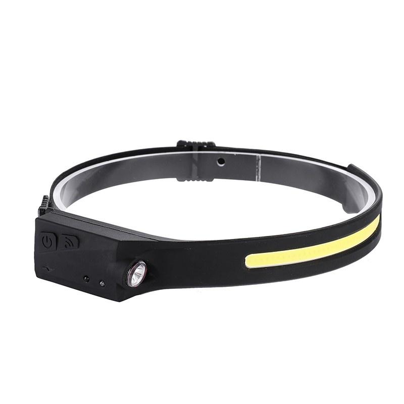 Buy Headlamp Flashlight,Rechargeable LED Headlamps 2 COB 230°Wide Beam ...