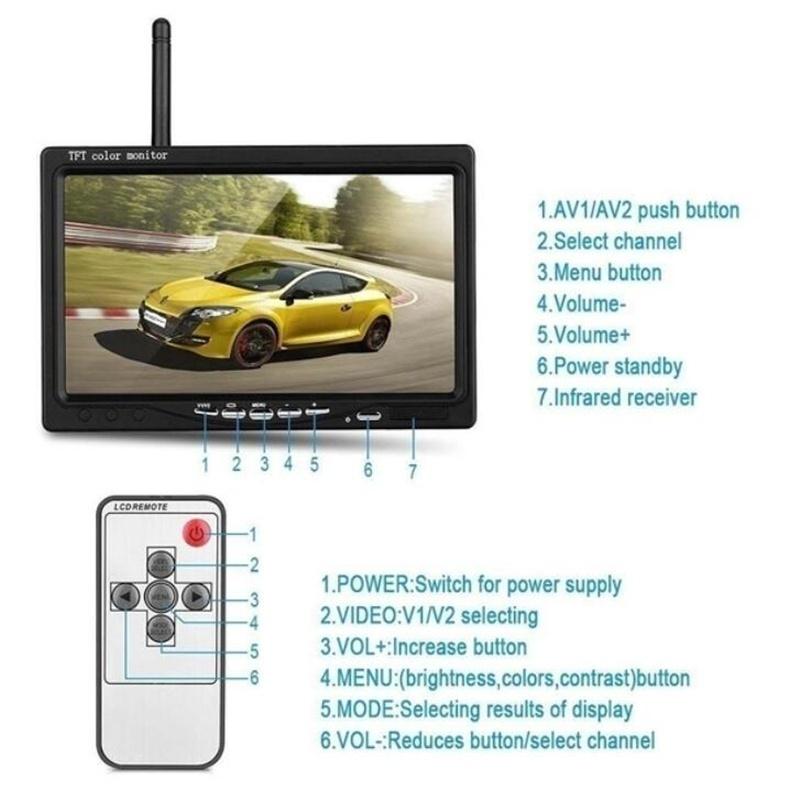 Buy Wireless Backup Camera 7-inch HD TFT LCD Vehicle Rear View Monitor ...
