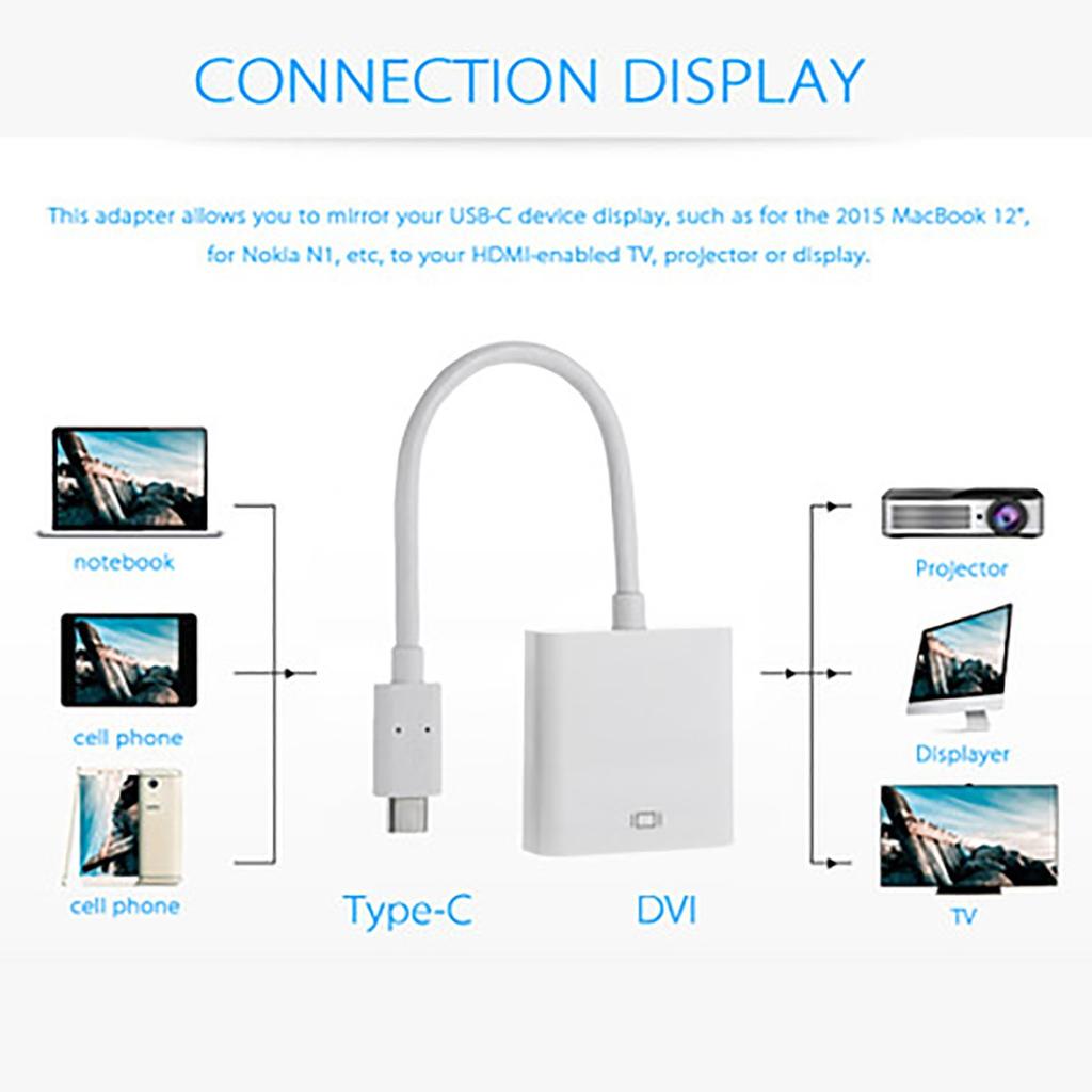 Buy DEC USB C To DVI Adapter Converter 1080p USB Type C To DVI USB 3.1 ...