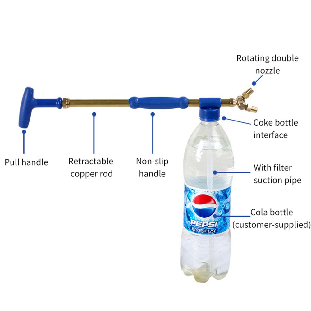 Buy Coke Bottle Type Pneumatic Small Double Head Spray Water Mister ...