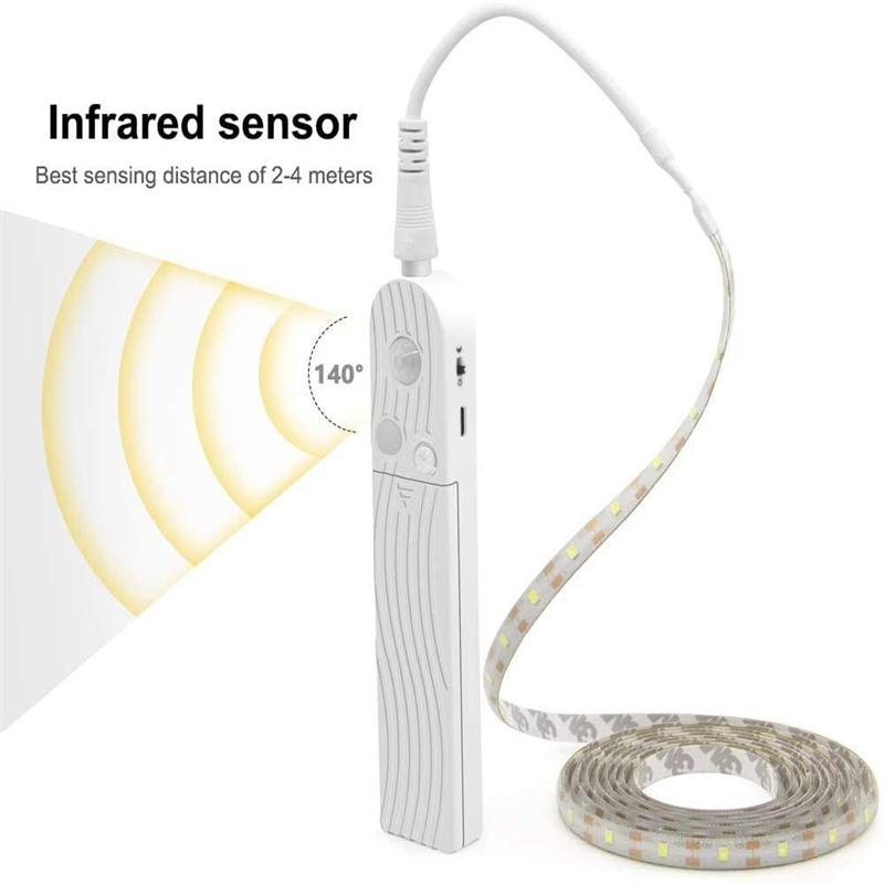 Buy Motion Sensor LED Light Strip at affordable prices — free shipping ...