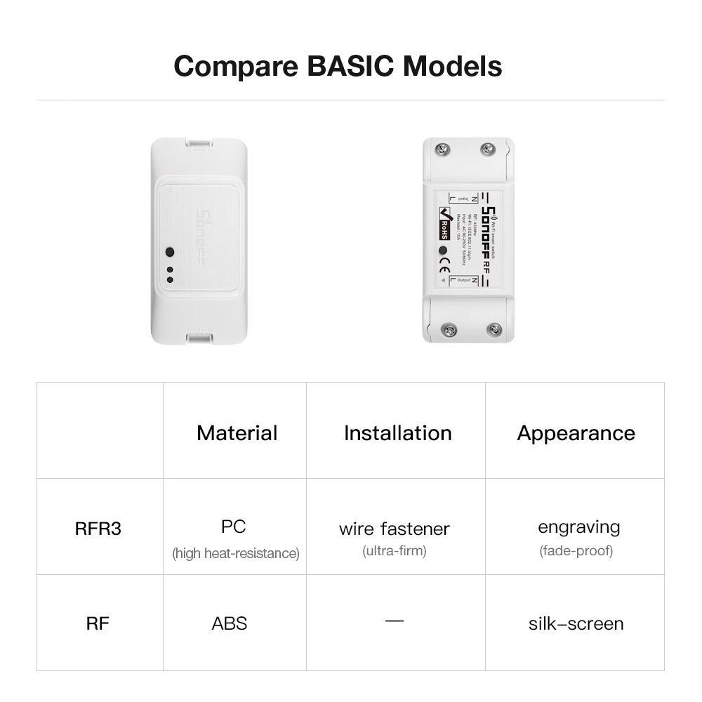 Buy SONOFF RF R3 WiFi Switch,Smart Remote On Off Light Switches Support ...